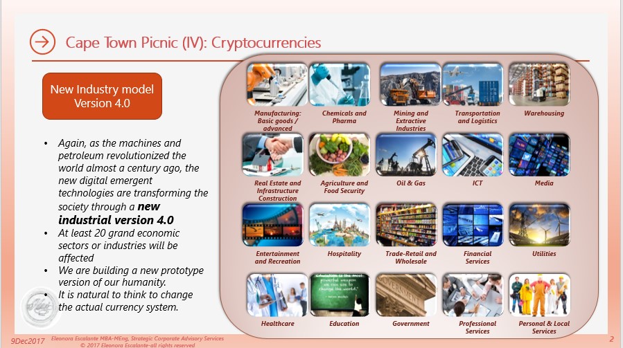 Hasta Luego Cape Town!: Cryptocurrencies. – Eleonora Escalante Strategy ...