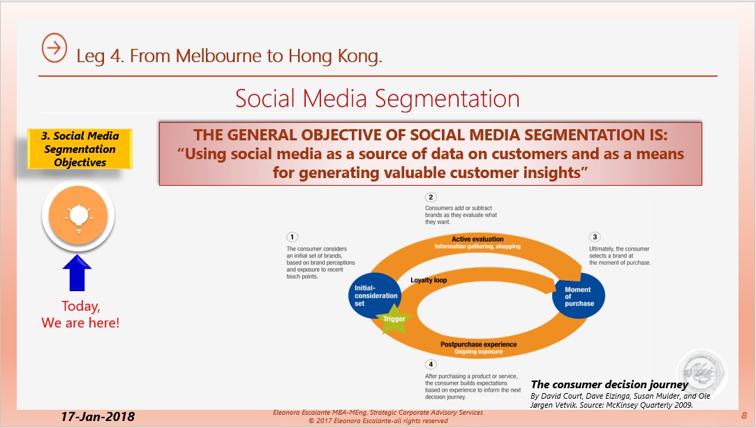 Leg 4. From Melbourne to Hong Kong (VII). Segmenting audiences “using ...