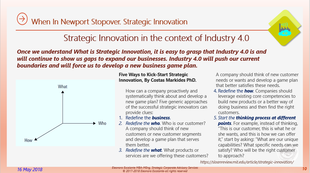 When in Newport (IV). Strategic Innovation in the context of Industry 4 ...