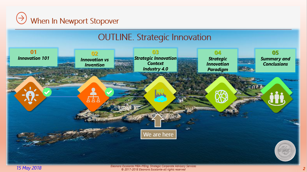 When in Newport (IV). Strategic Innovation in the context of Industry 4 ...