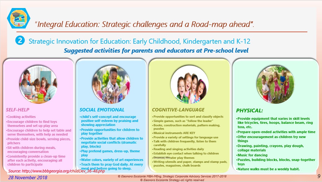 Integral Education: Strategic Challenges & Road-Map ahead (X ...