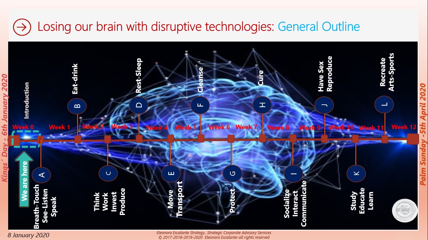 Losing our brains with disruptive technologies (II): Refreshing our ...