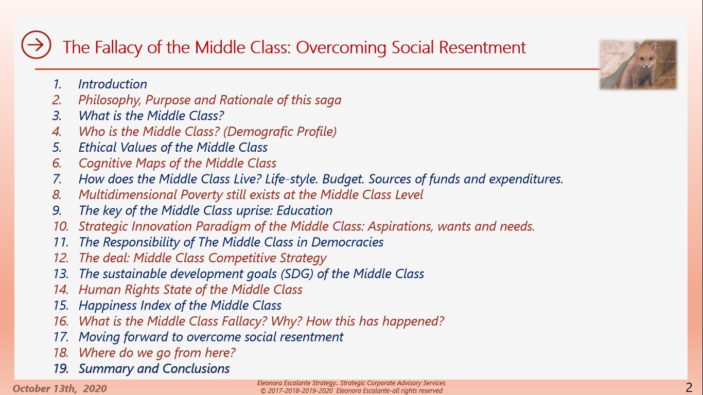 The Fallacy of the Middle Class: Overcoming Social Resentment (II ...
