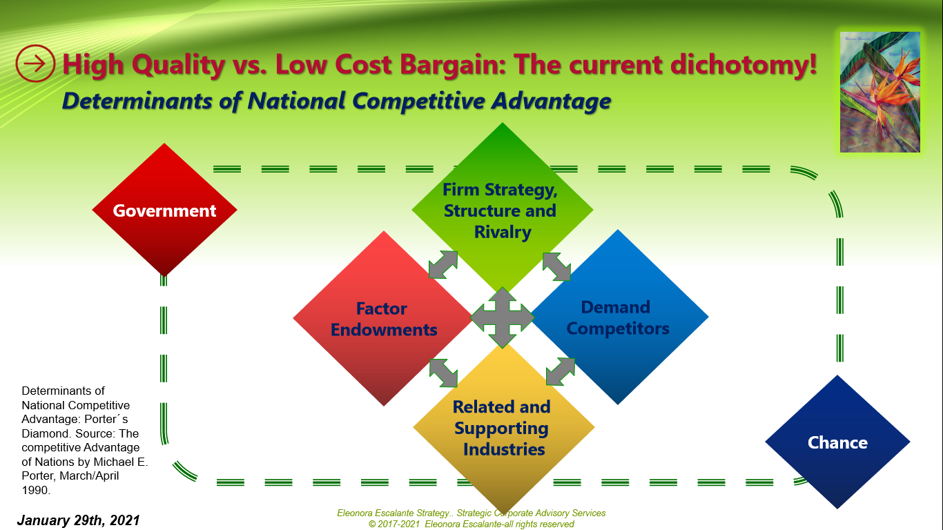 High Quality vs Low Cost Bargain: The Current Dichotomy! (XXVI). The ...