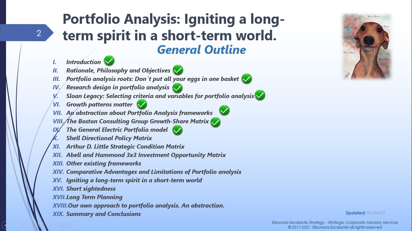 Portfolio Analysis: Igniting a long-term spirit in a short-term world ...
