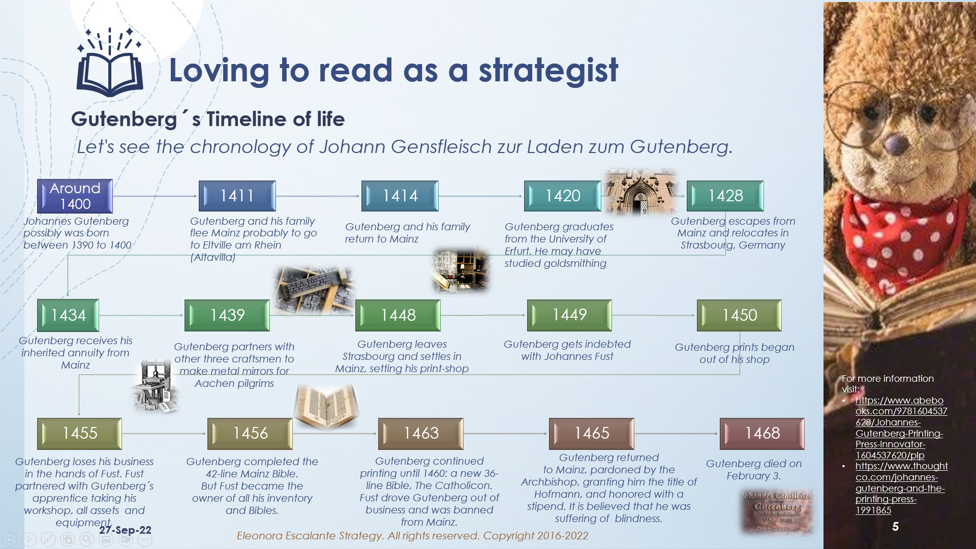 “Loving to read as a strategist”. Episode 5. Gutenberg´s Legacy ...