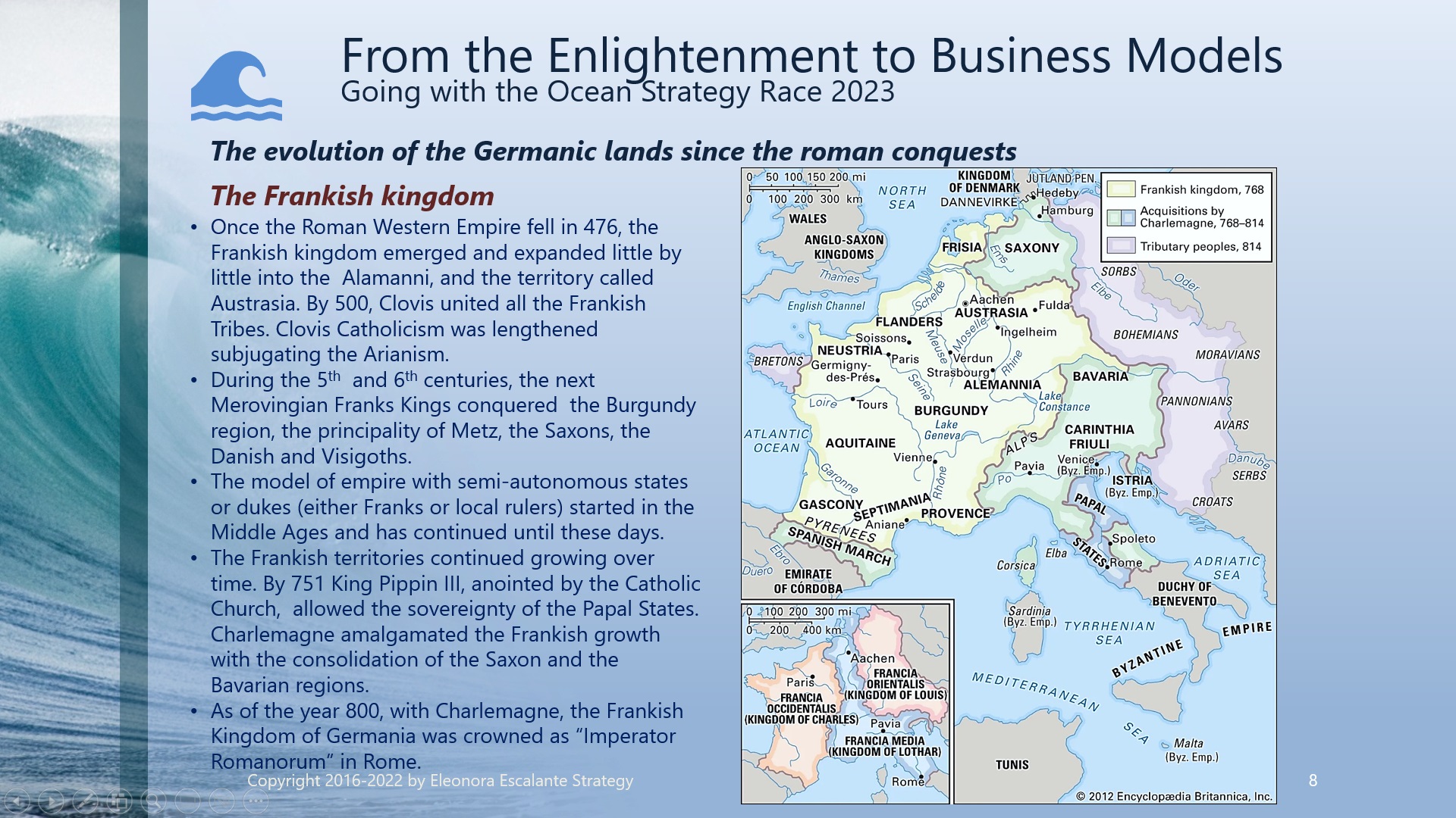 From the Enlightenment to Business Models. Episode 5. Who moved the ...