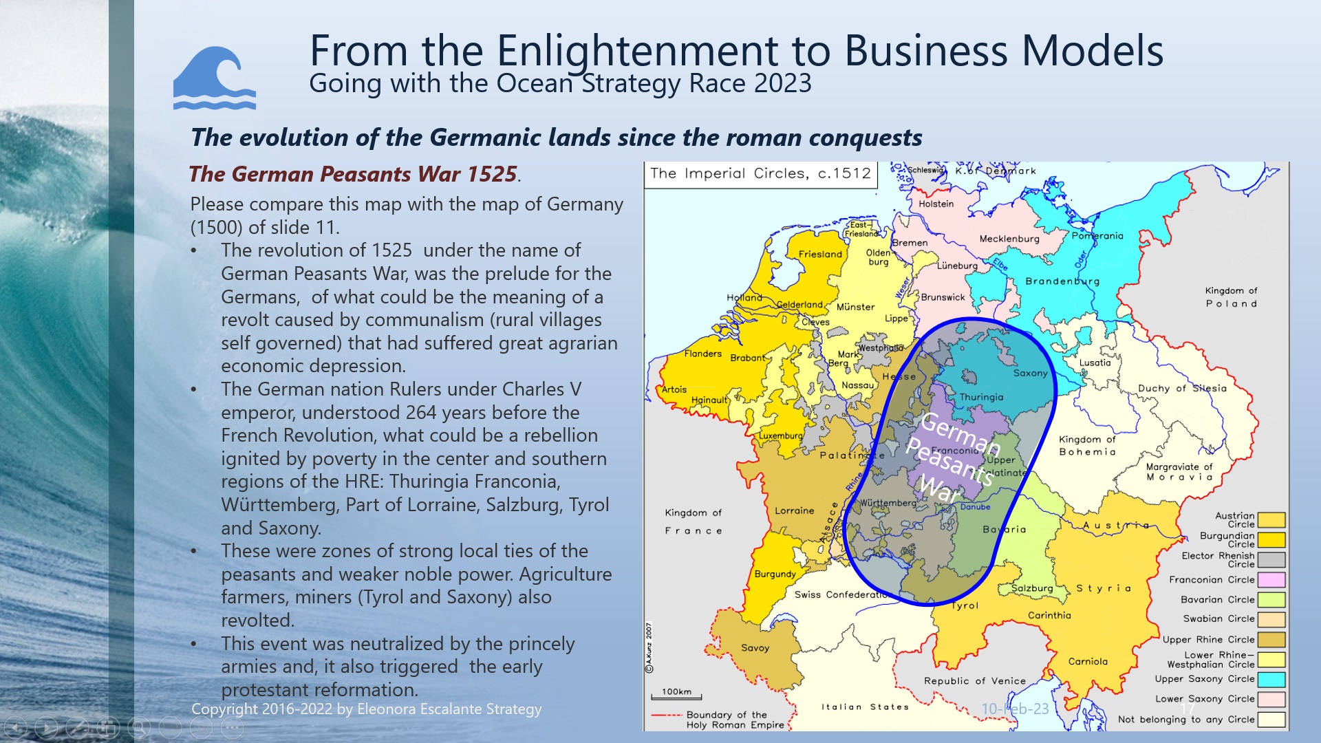 From the Enlightenment to Business Models. Episode 5. Who moved the ...