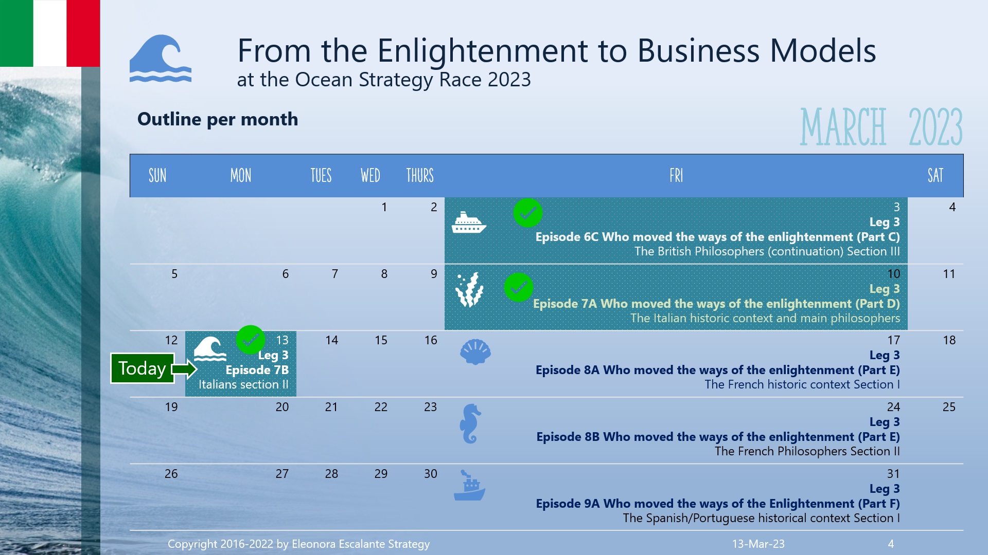 From the Enlightenment to Business Models. Episode 7B. Who moved the ...