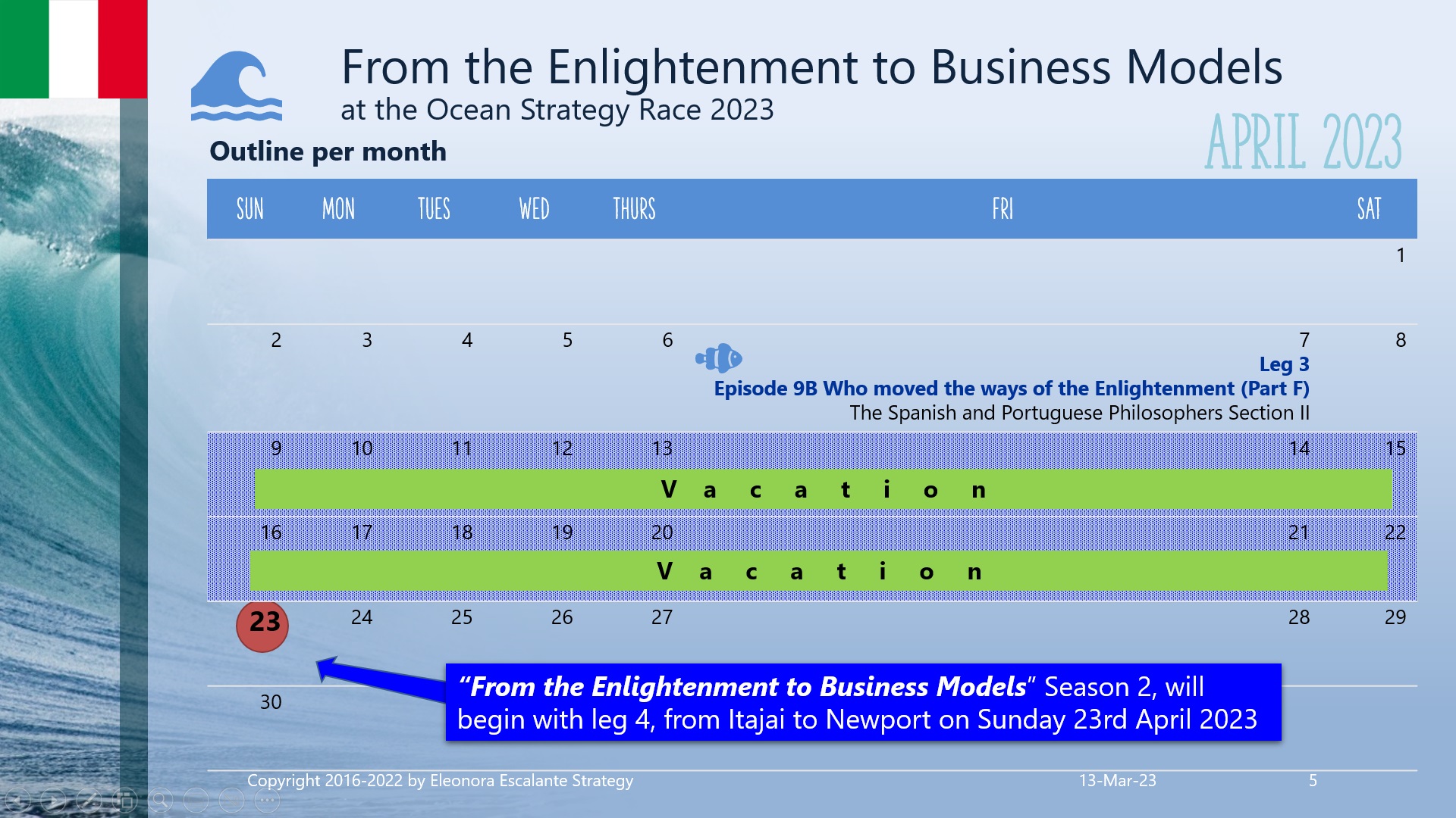 From the Enlightenment to Business Models. Episode 7B. Who moved the ...