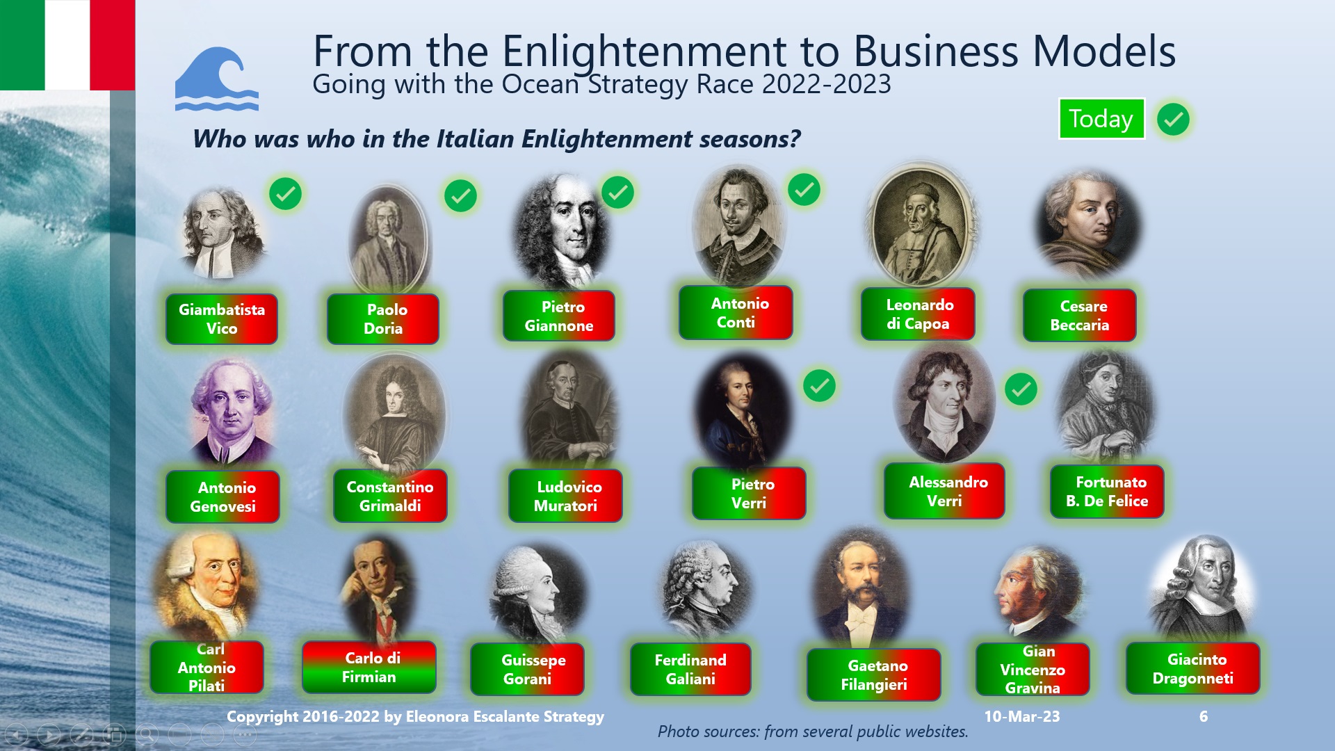 From the Enlightenment to Business Models. Episode 7A. Who moved the ...