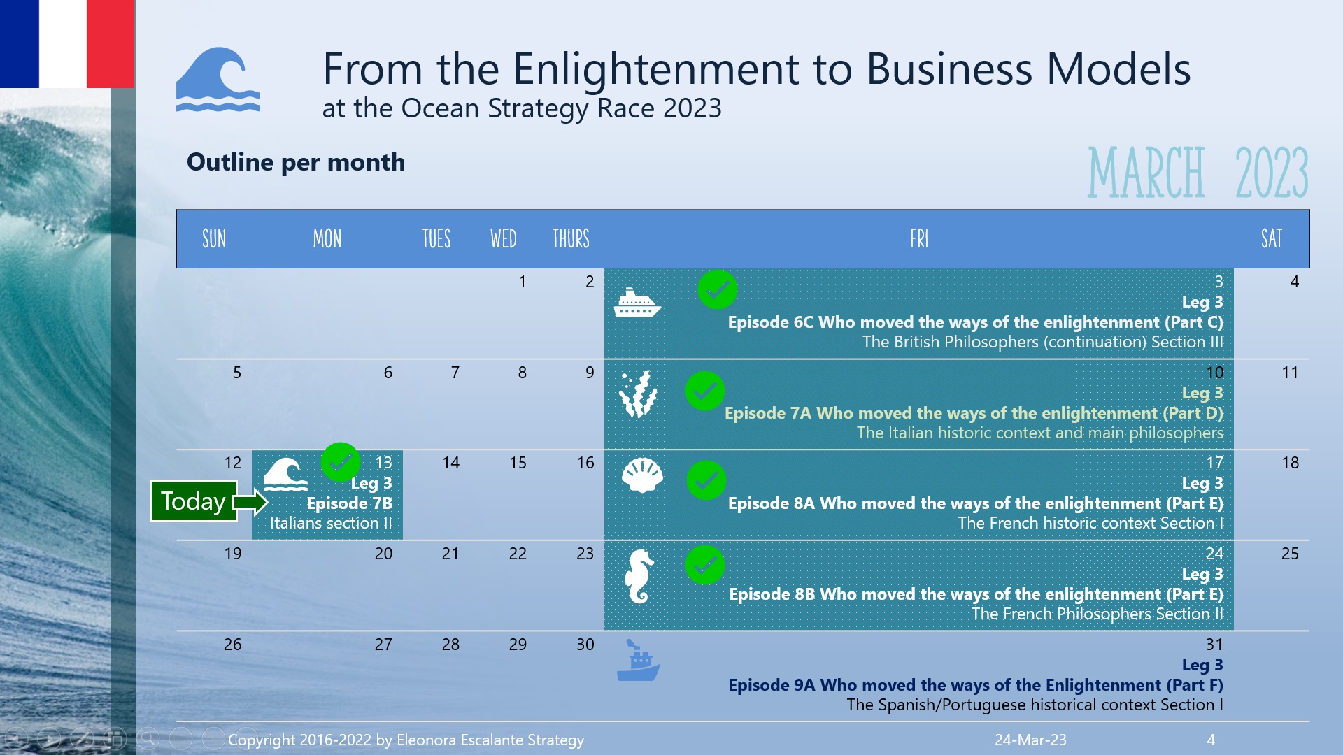From the Enlightenment to Business Models. Episode 8B.Who moved the ...