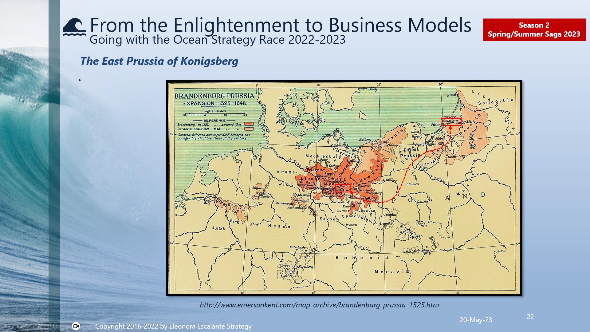 From the Enlightenment to Business Models. Season II. Episode 2. Kant´s ...