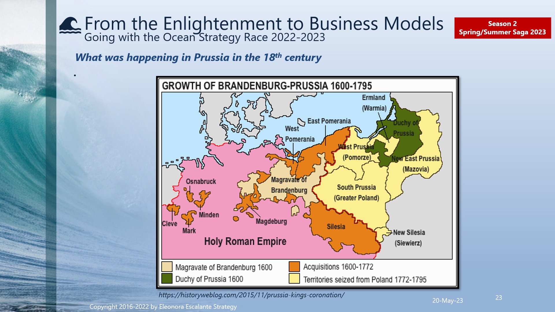 From the Enlightenment to Business Models. Season II. Episode 2. Kant´s ...