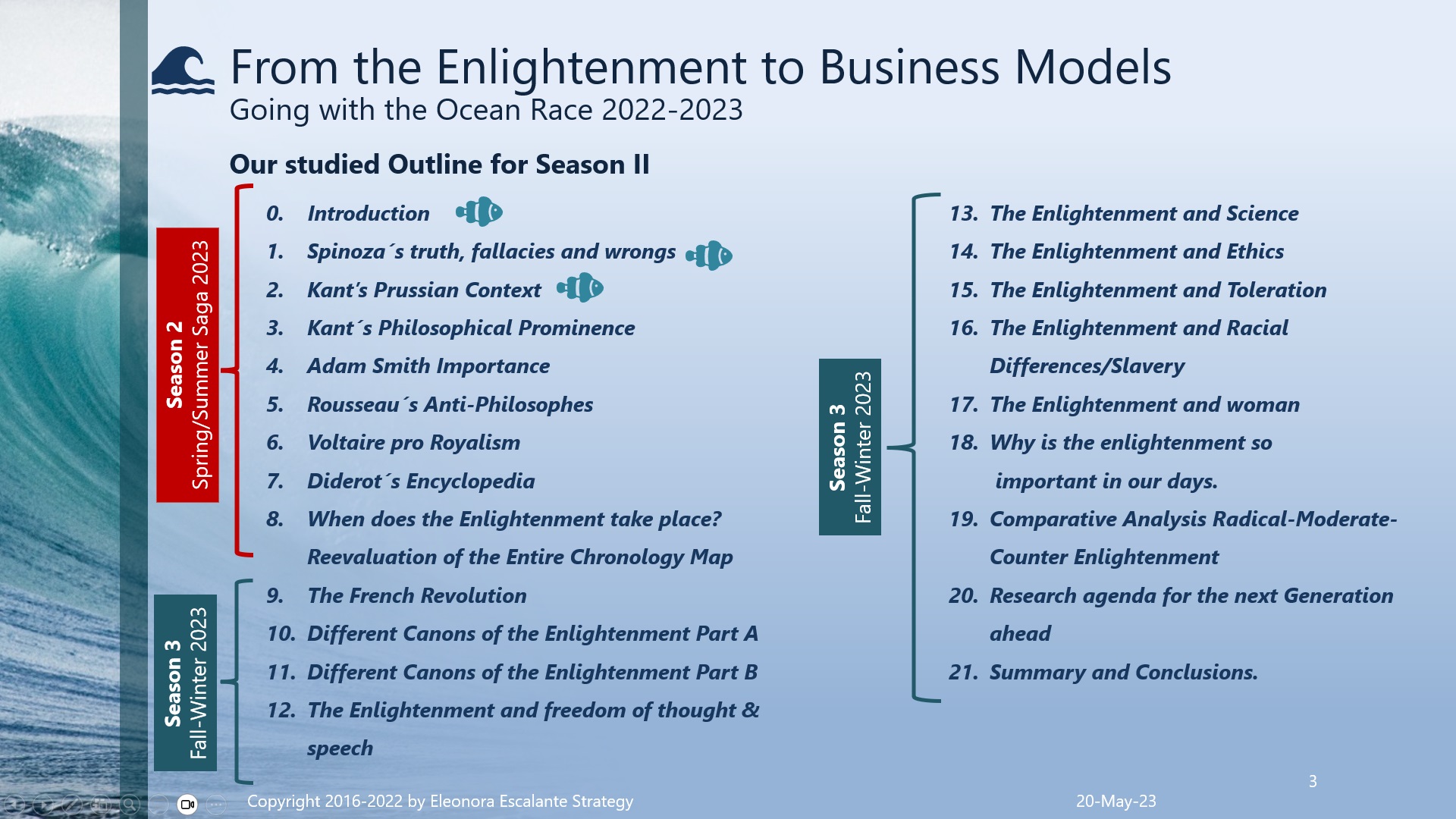 From the Enlightenment to Business Models. Season II. Episode 2. Kant´s ...