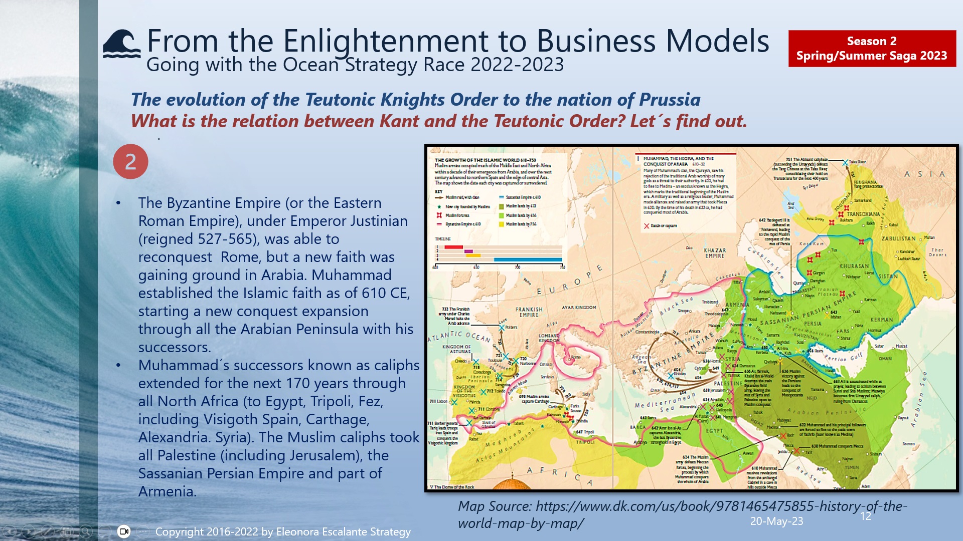From the Enlightenment to Business Models. Season II. Episode 2. Kant´s ...