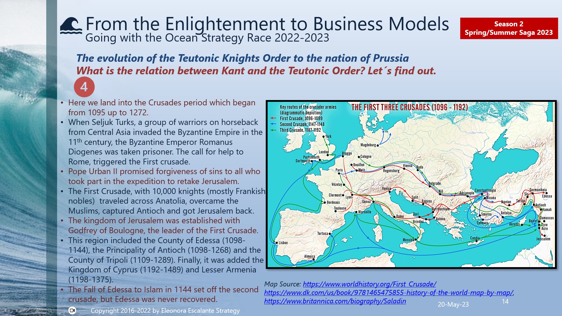 From the Enlightenment to Business Models. Season II. Episode 2. Kant´s ...