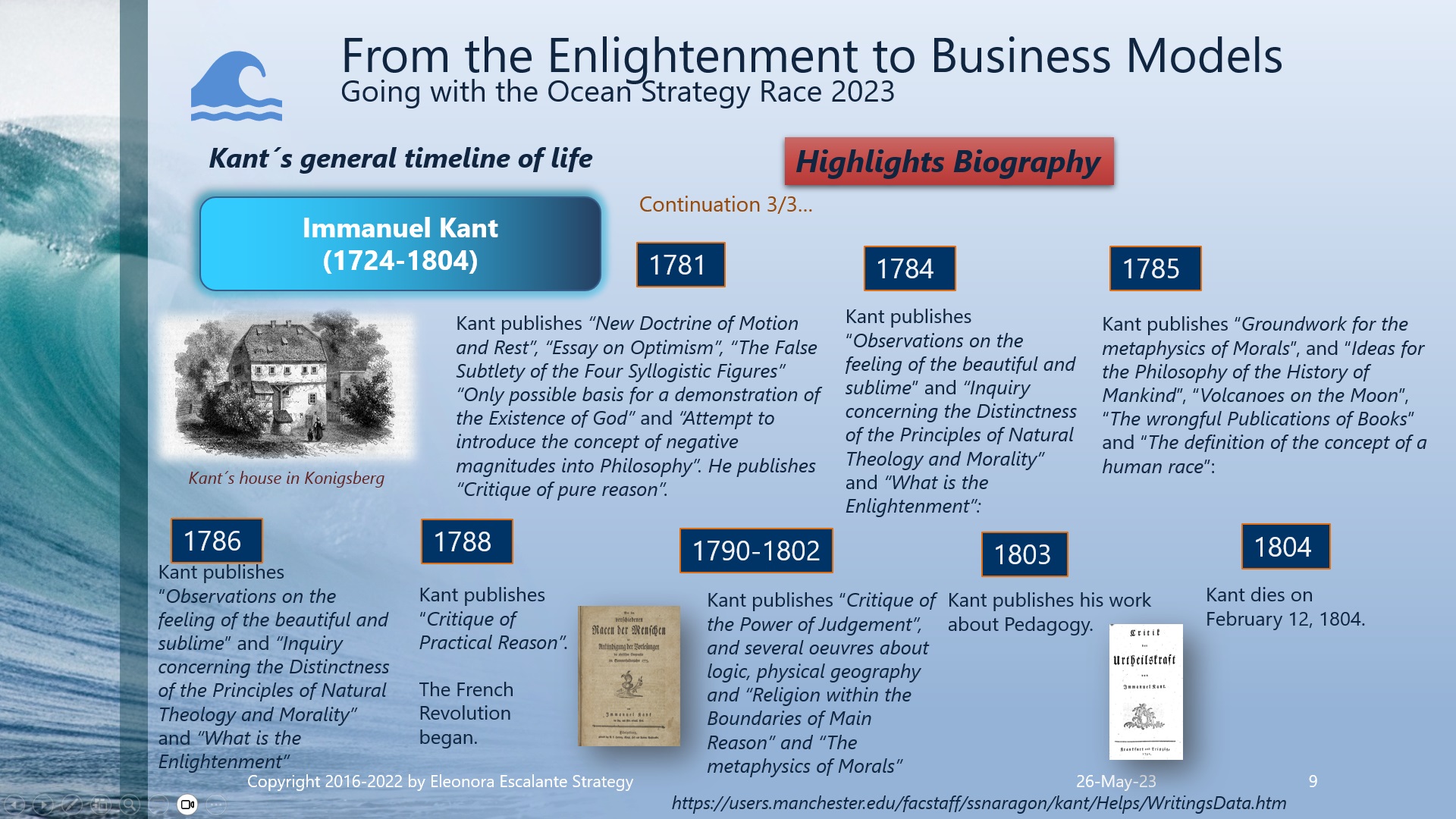 From the Enlightenment to Business Models. Season II. Episode 3. Kant´s ...