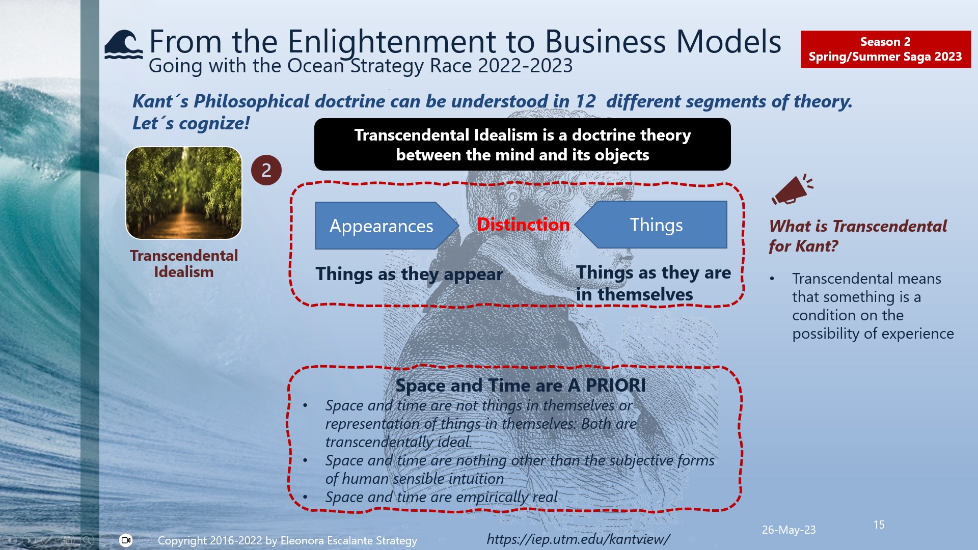 From the Enlightenment to Business Models. Season II. Episode 3. Kant´s ...