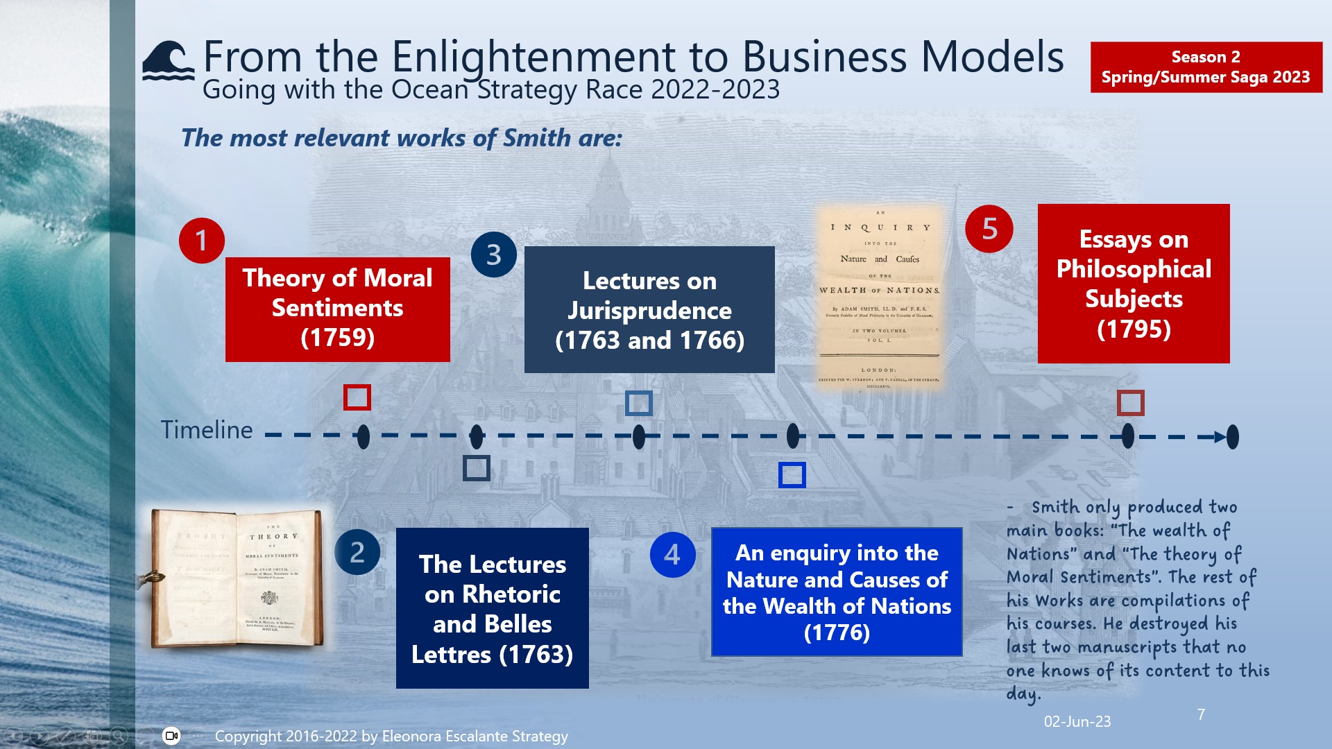 From the Enlightenment to Business Models. Season II. Episode 4a. Adam ...