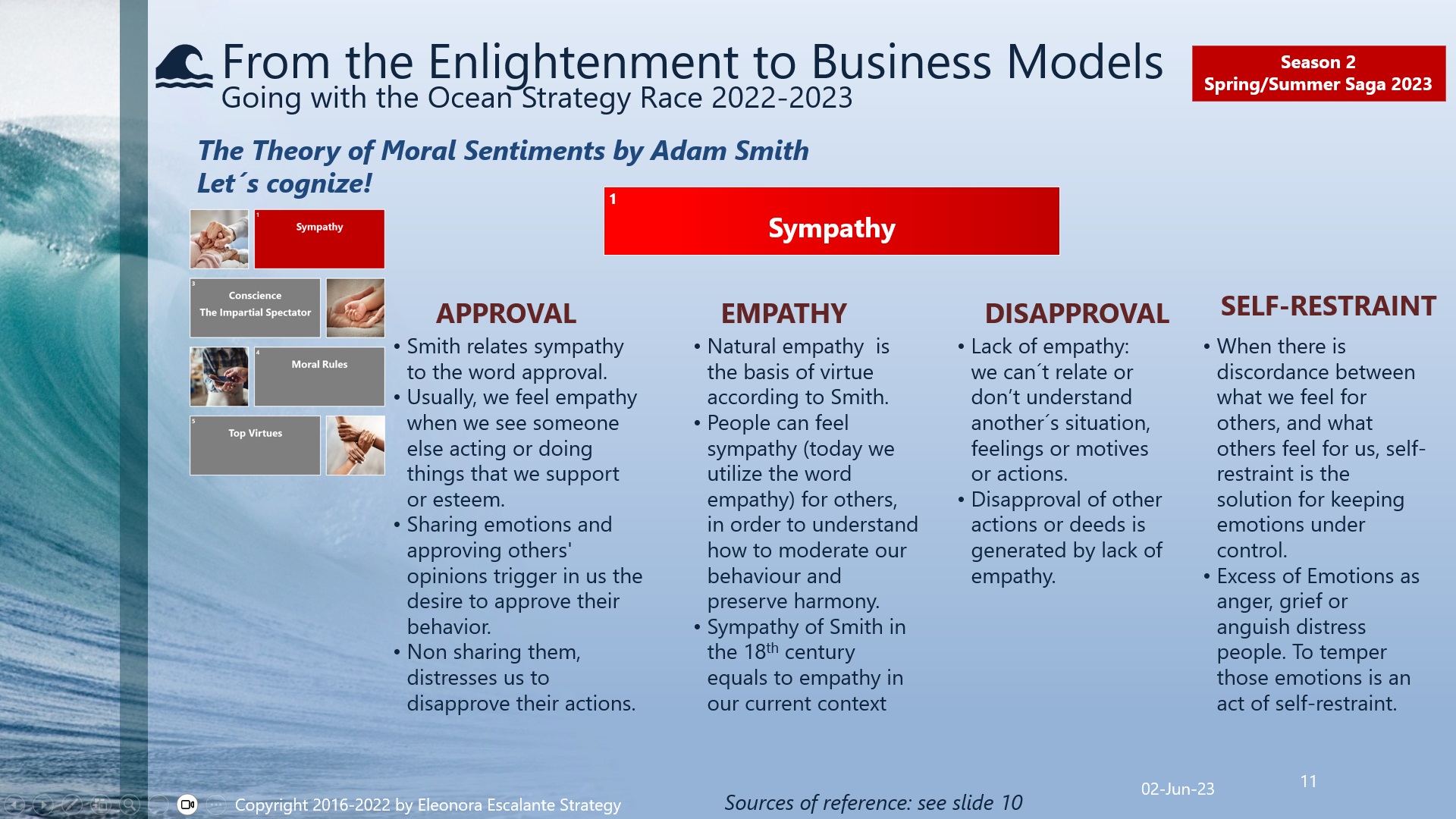 From the Enlightenment to Business Models. Season II. Episode 4a. Adam ...