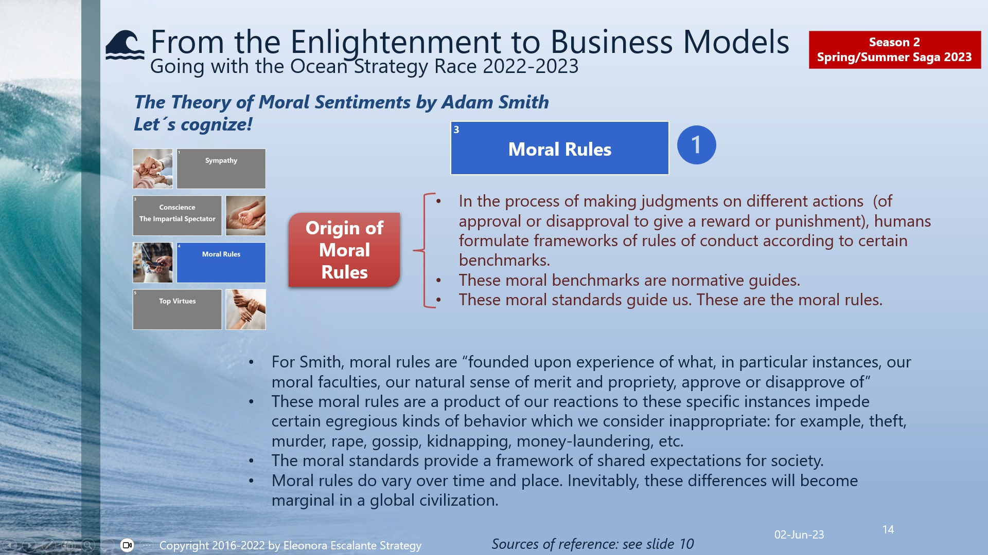 From the Enlightenment to Business Models. Season II. Episode 4a. Adam ...