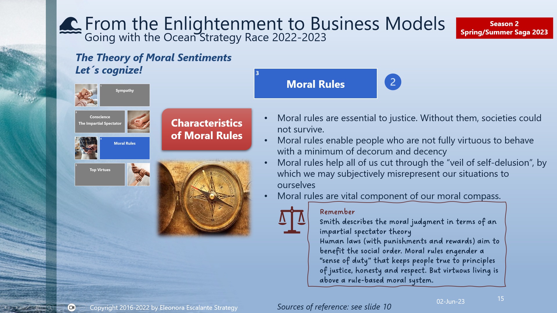 From the Enlightenment to Business Models. Season II. Episode 4a. Adam ...