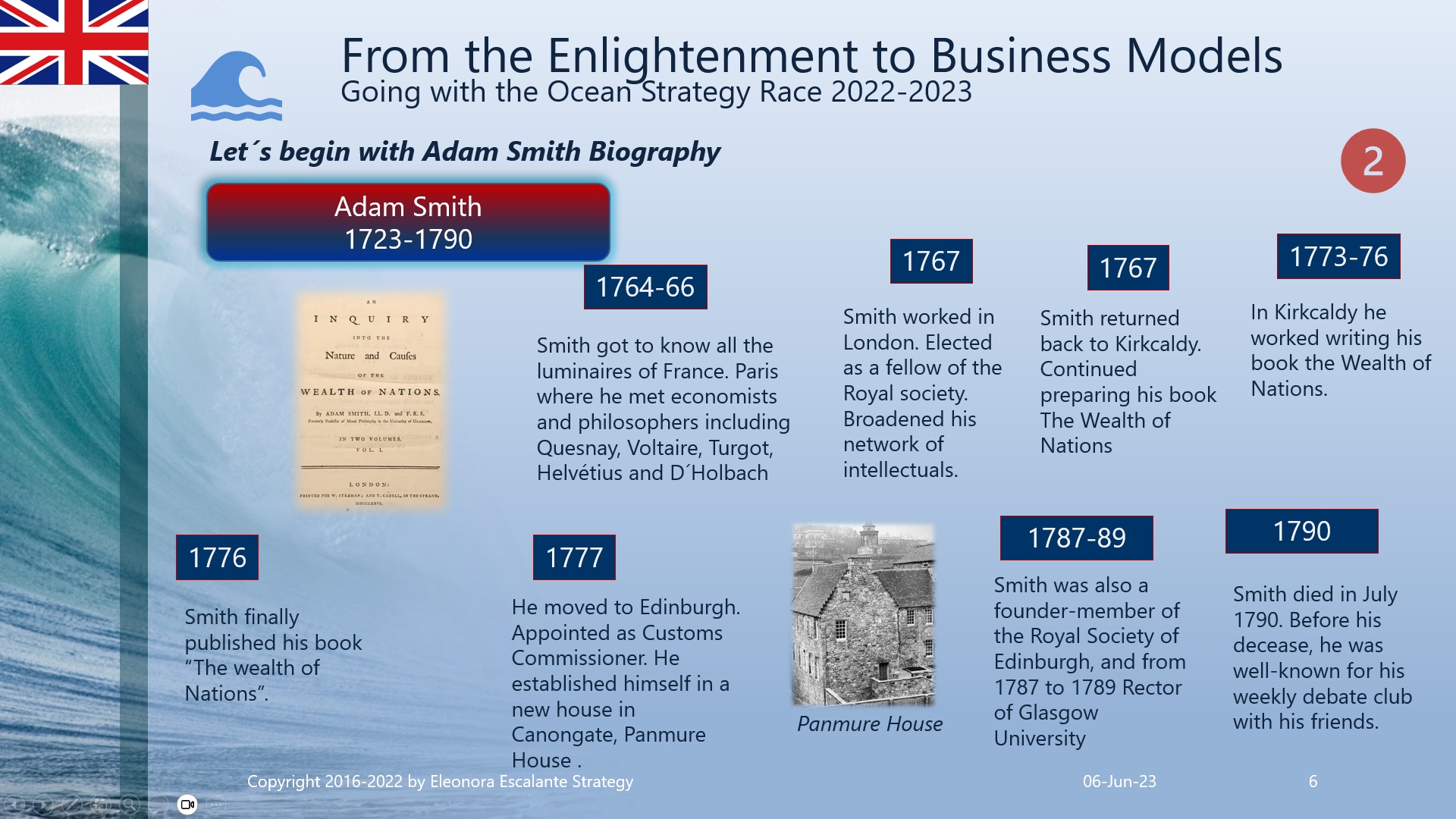From the Enlightenment to Business Models. Season II. Episode 4b. Adam ...