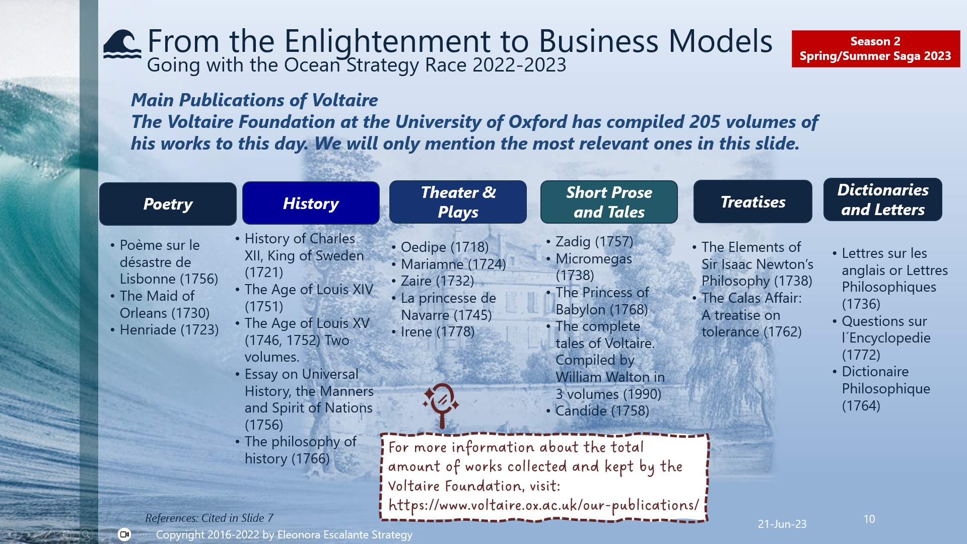 From the Enlightenment to Business Models. Season II. Episode 6 ...