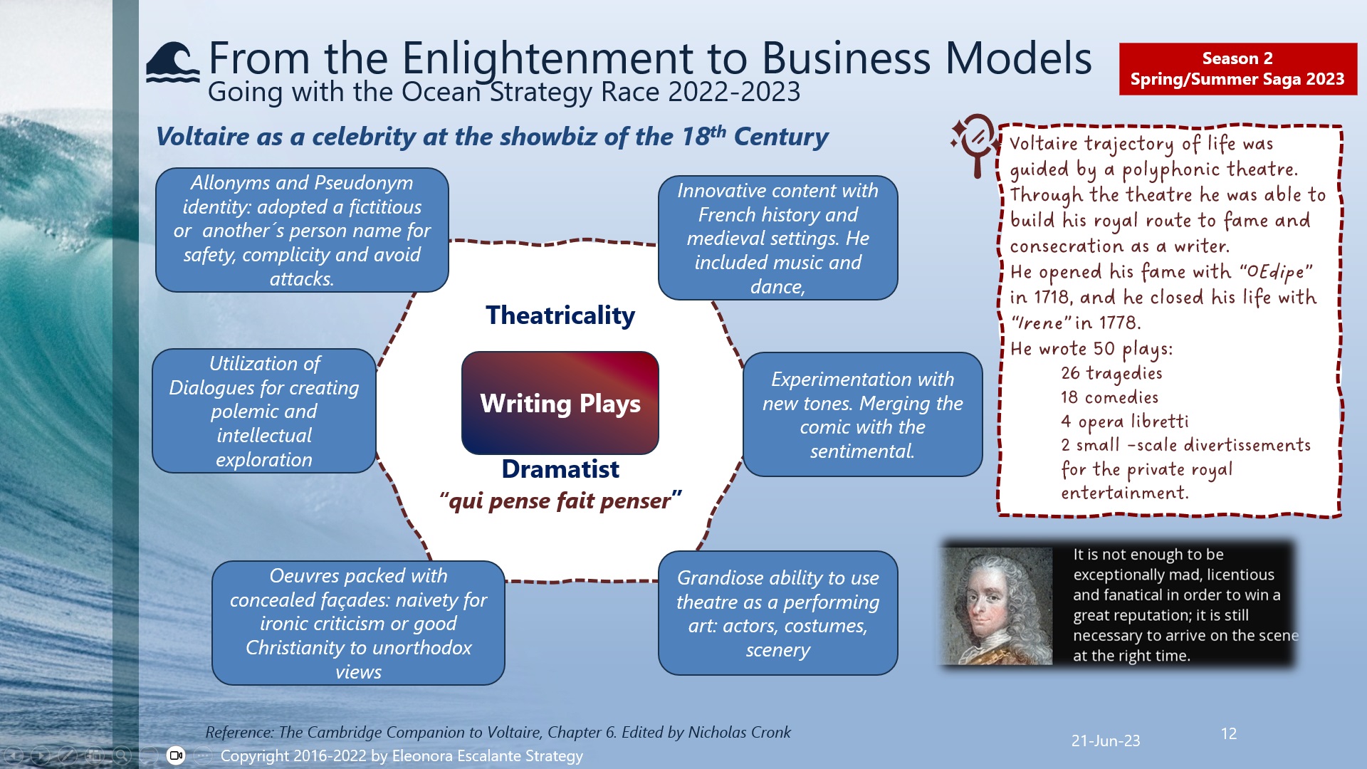 From the Enlightenment to Business Models. Season II. Episode 6 ...