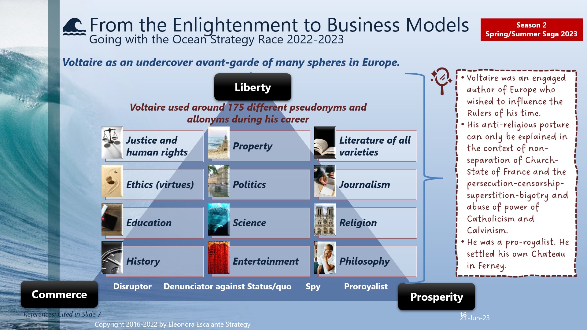 From the Enlightenment to Business Models. Season II. Episode 6 ...