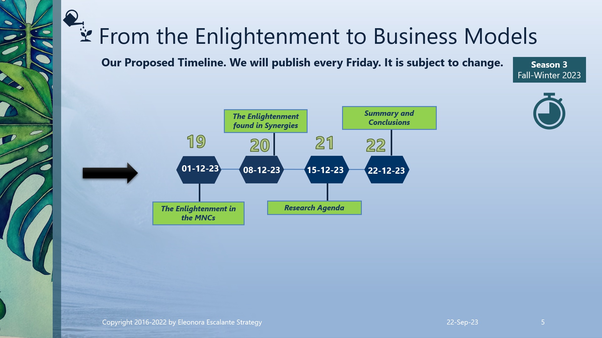 From the Enlightenment to Business Models. Season III. Episode 9 ...