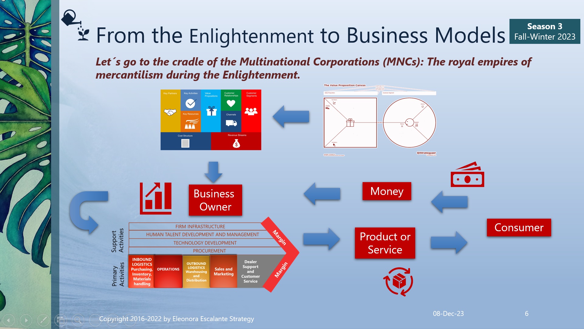 From the Enlightenment to Business Models. Season III. Episode 19.The ...