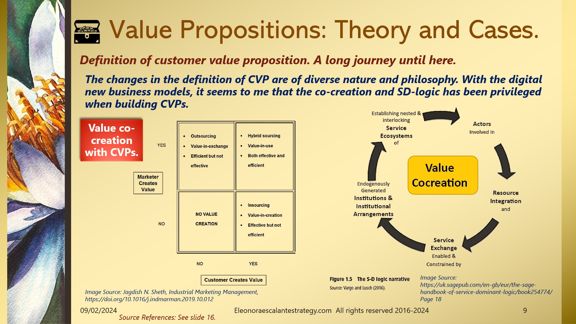 Value propositions: Theory and Cases. Episode 3. What is a value ...