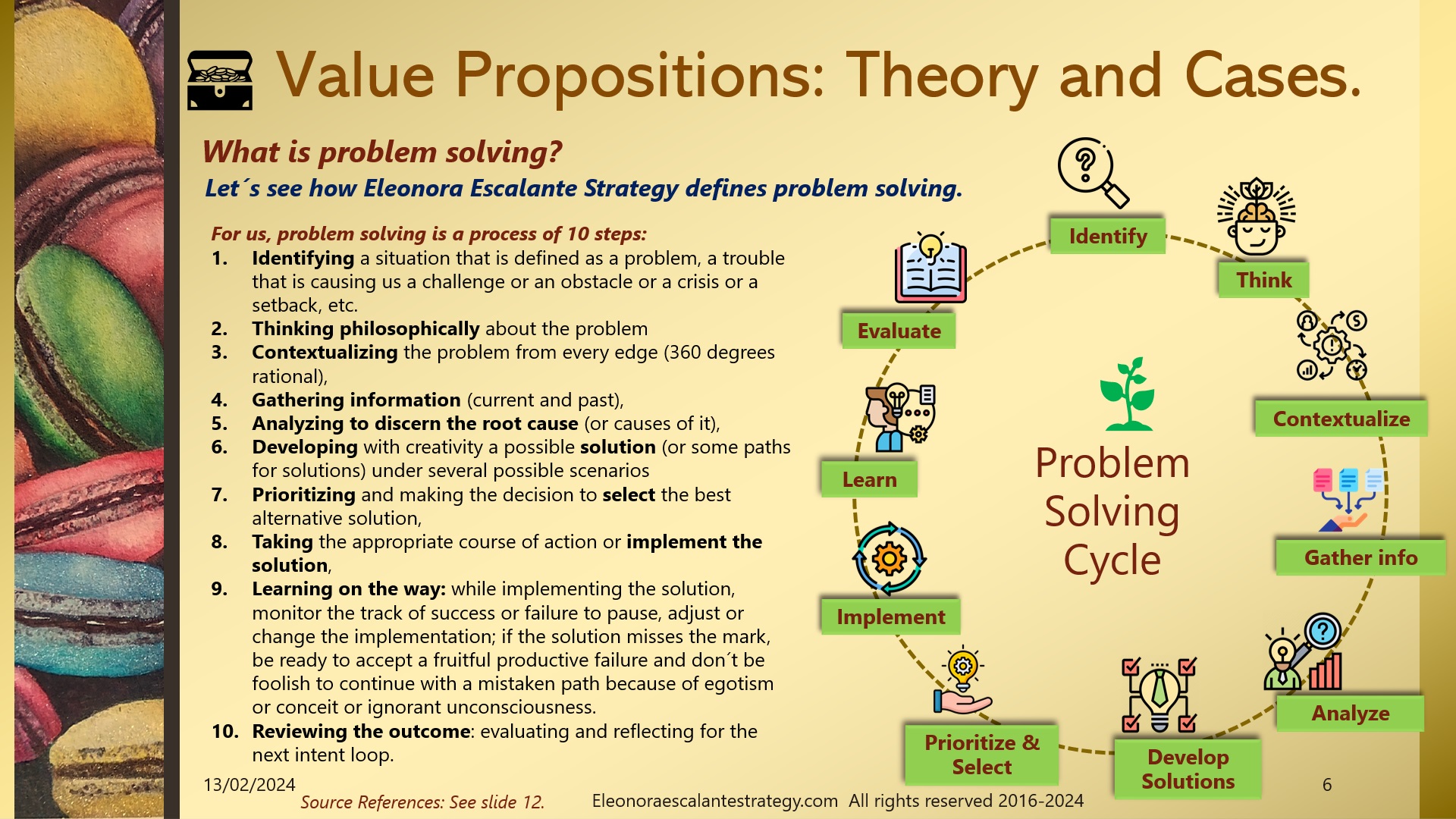 Value propositions: Theory and Cases. Episode 4. Problem-solving in the ...