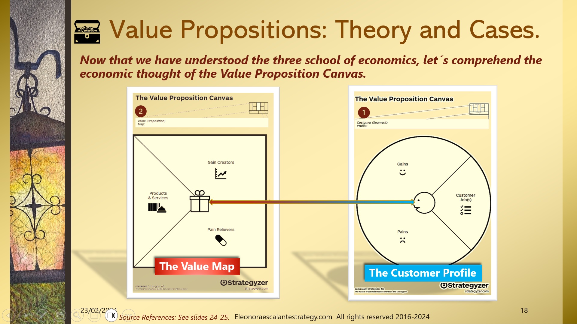 Value propositions: Theory and Cases. Episode 5. The economic ...