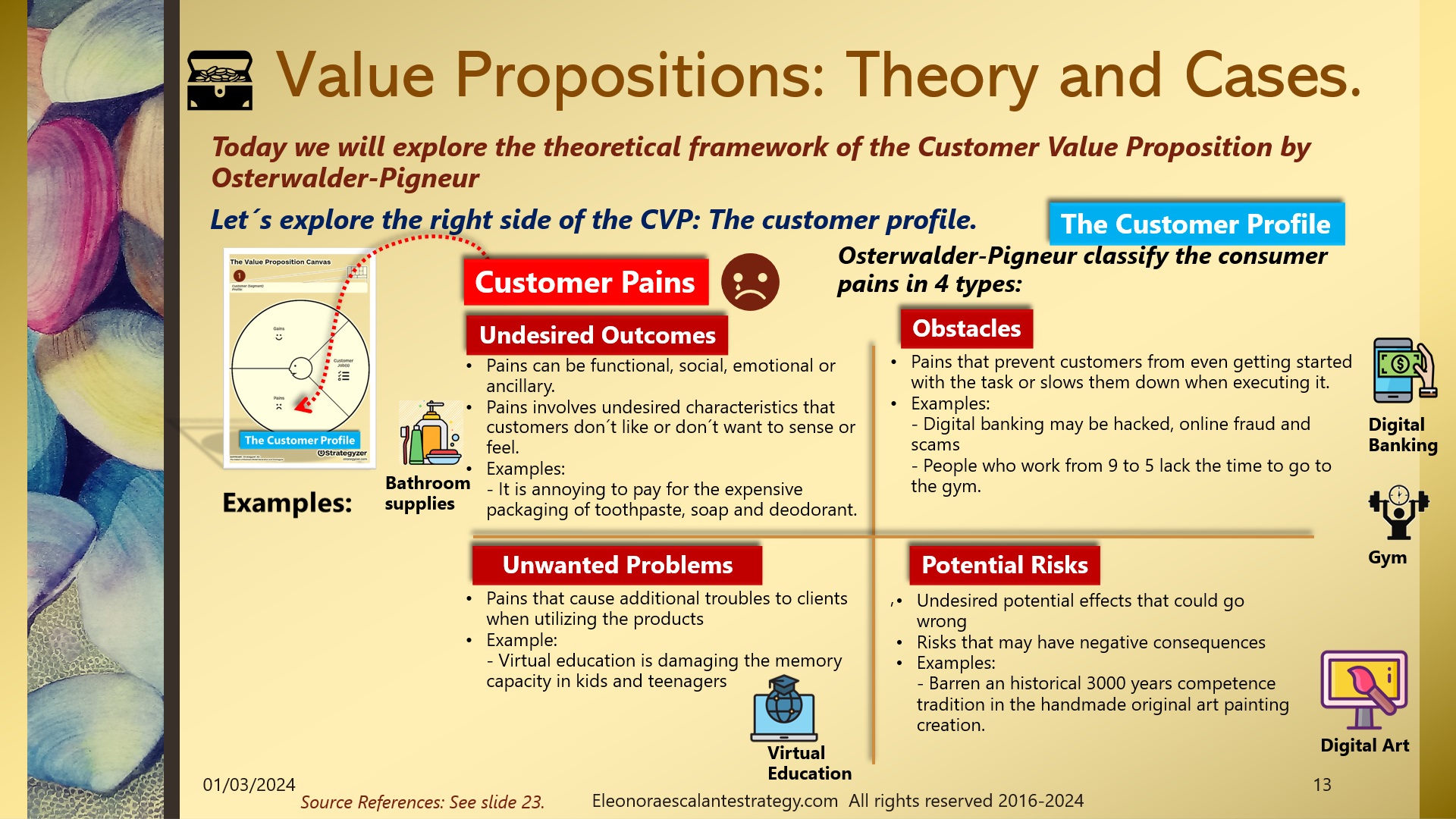 Value propositions: Theory and Cases. Episode 6. Customer Profile ...