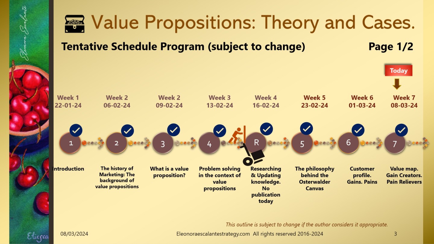 Value propositions: Theory and Cases. Episode 7. Value Map. Gain ...
