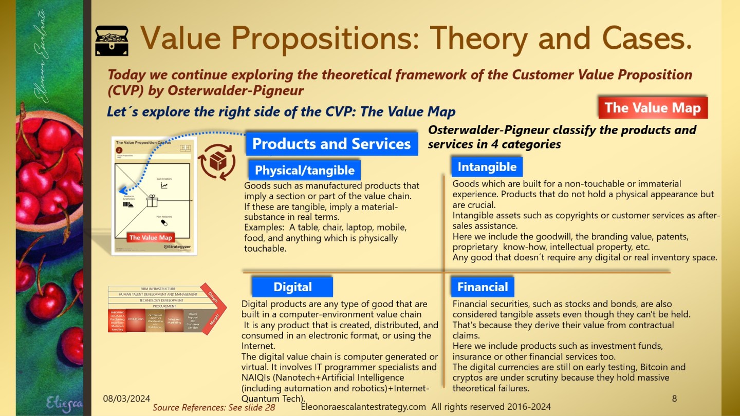 Value propositions: Theory and Cases. Episode 7. Value Map. Gain ...