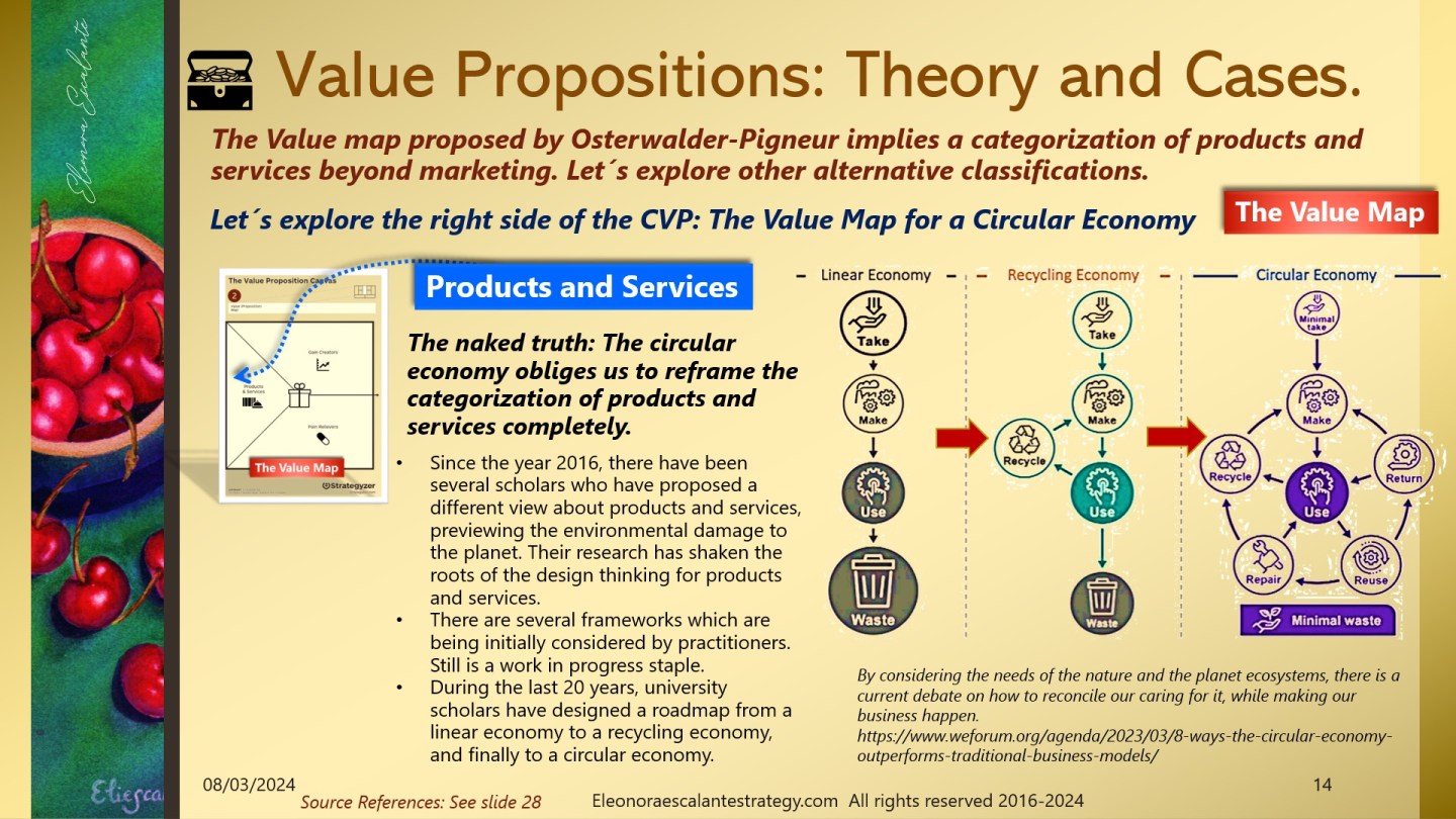 Value propositions: Theory and Cases. Episode 7. Value Map. Gain ...