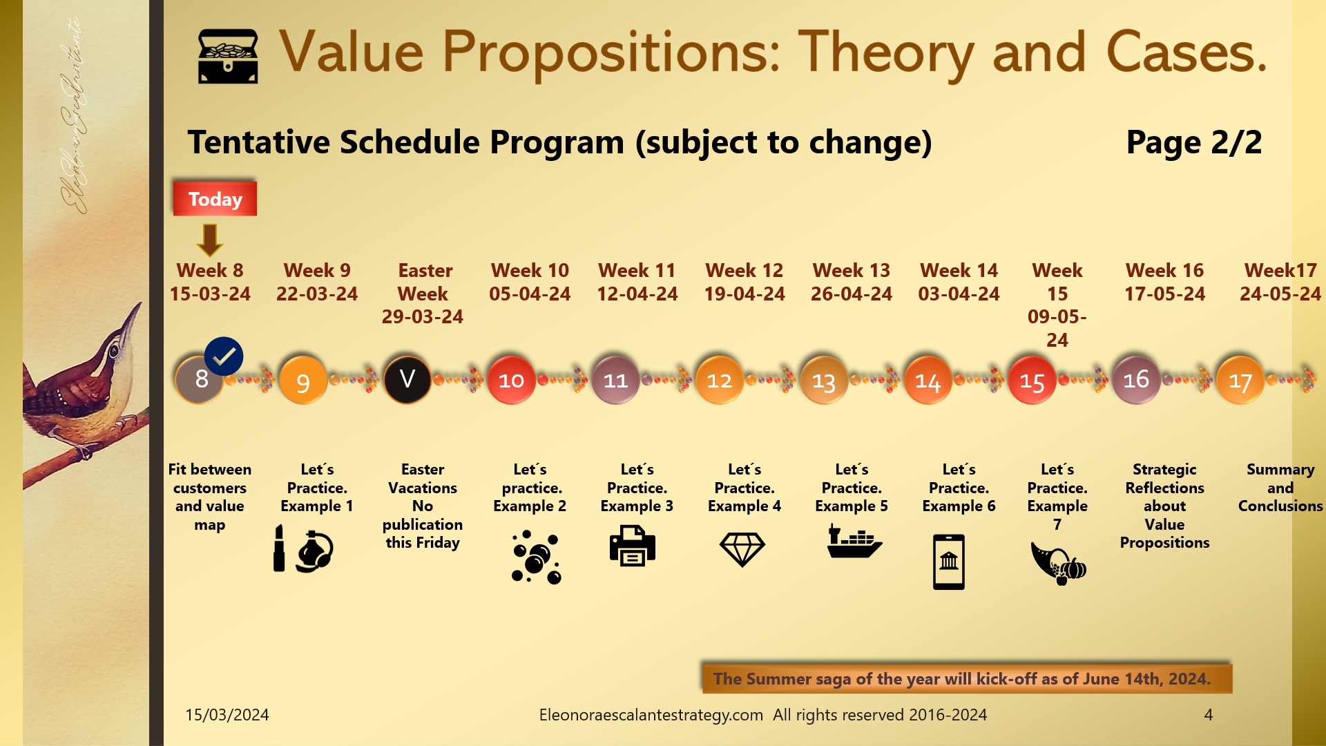 Value propositions: Theory and Cases. Episode 8. Fit between the ...