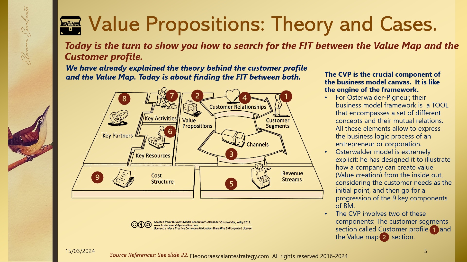Value propositions: Theory and Cases. Episode 8. Fit between the ...