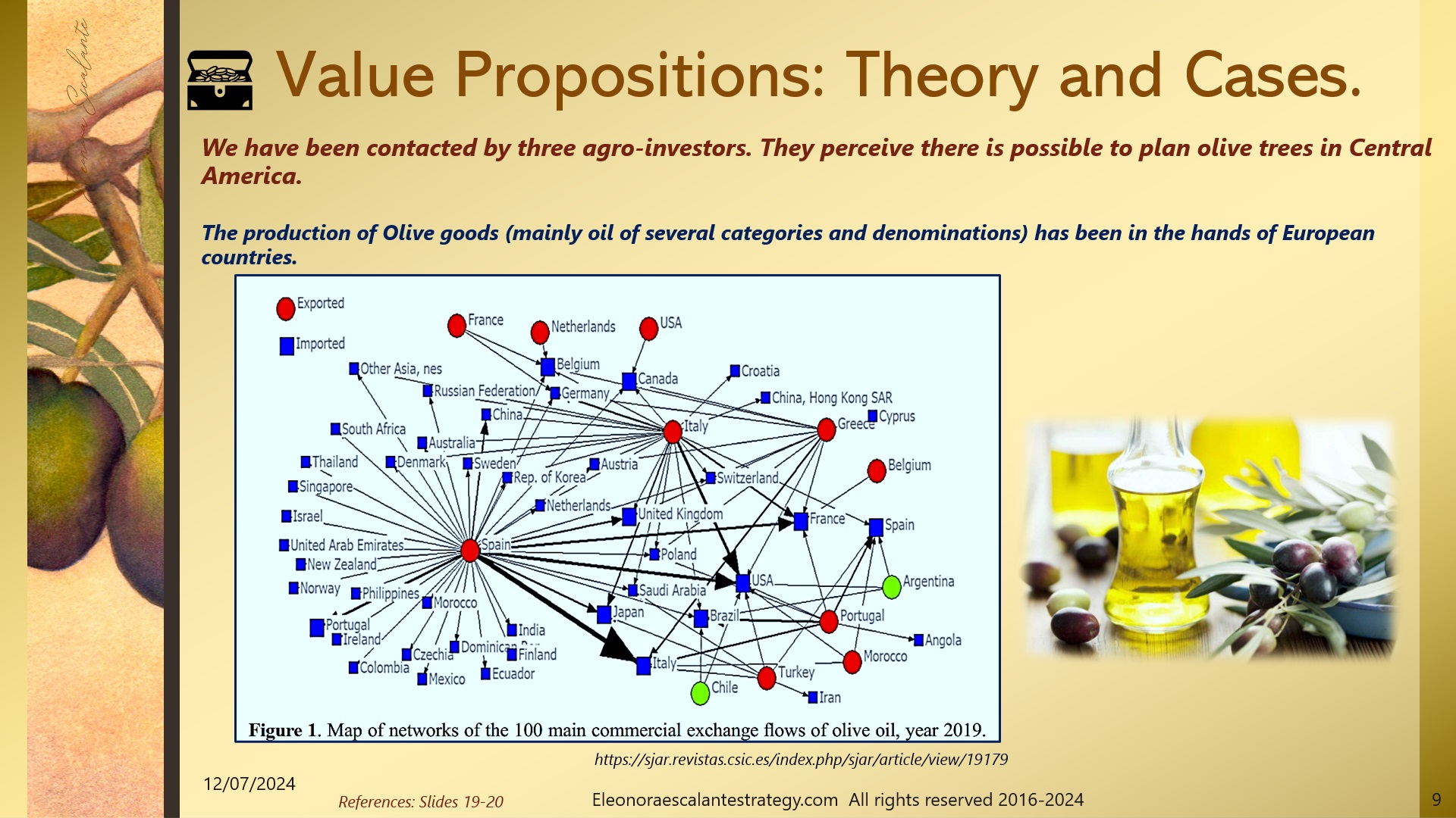 Value Propositions: Theory and cases. Episode 21. Example 7. Launching ...