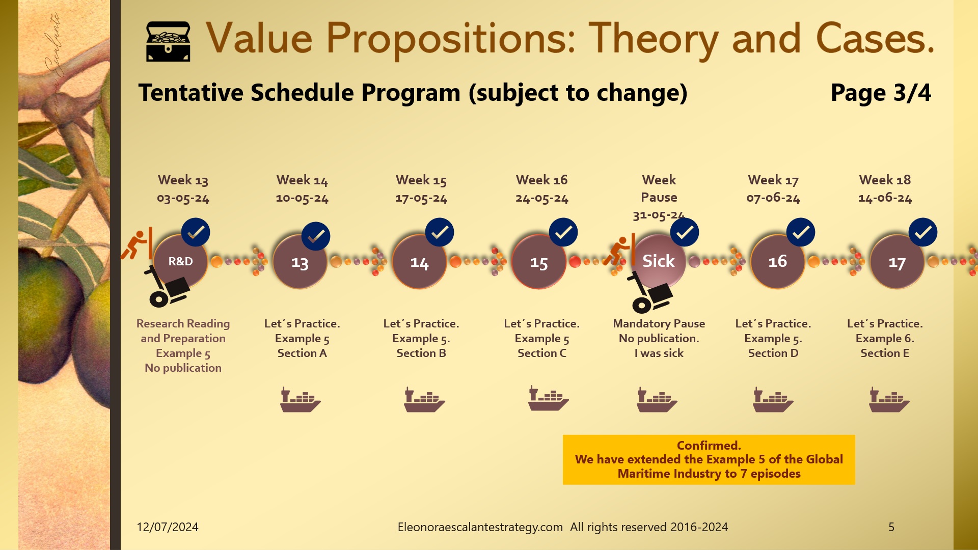 Value Propositions: Theory and cases. Episode 21. Example 7. Launching ...