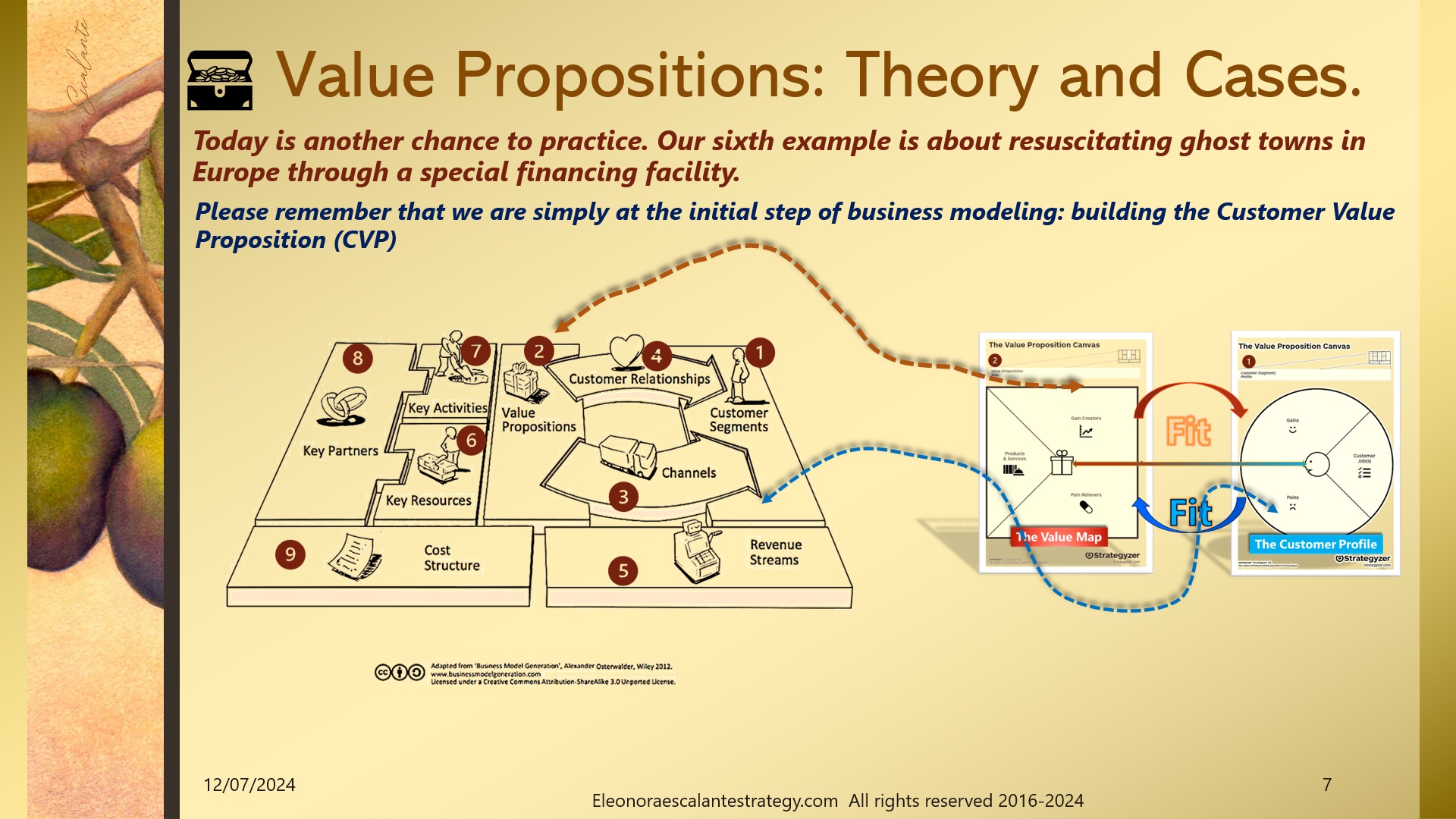Value Propositions: Theory and cases. Episode 21. Example 7. Launching ...