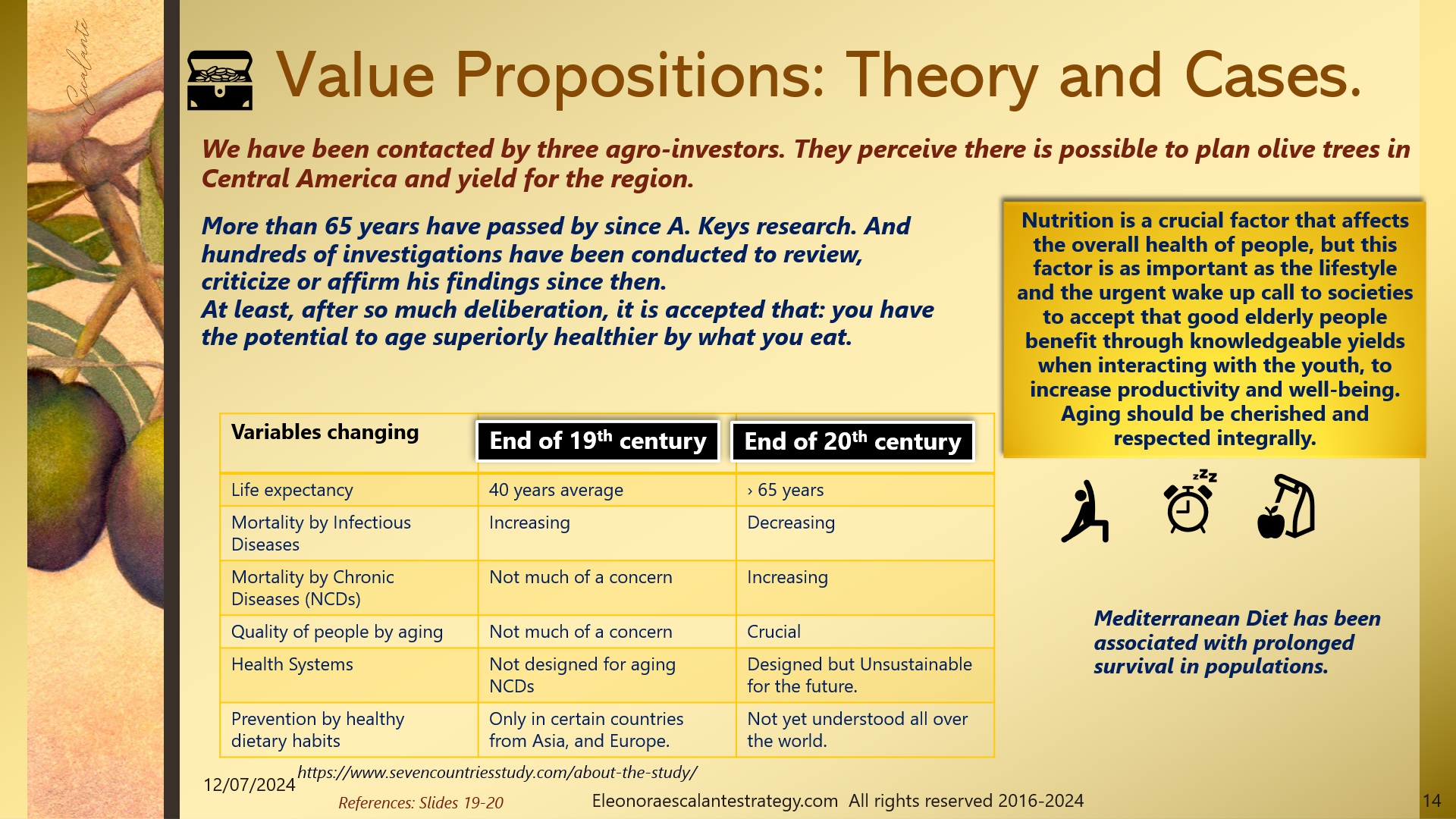 Value Propositions: Theory and cases. Episode 21. Example 7. Launching ...