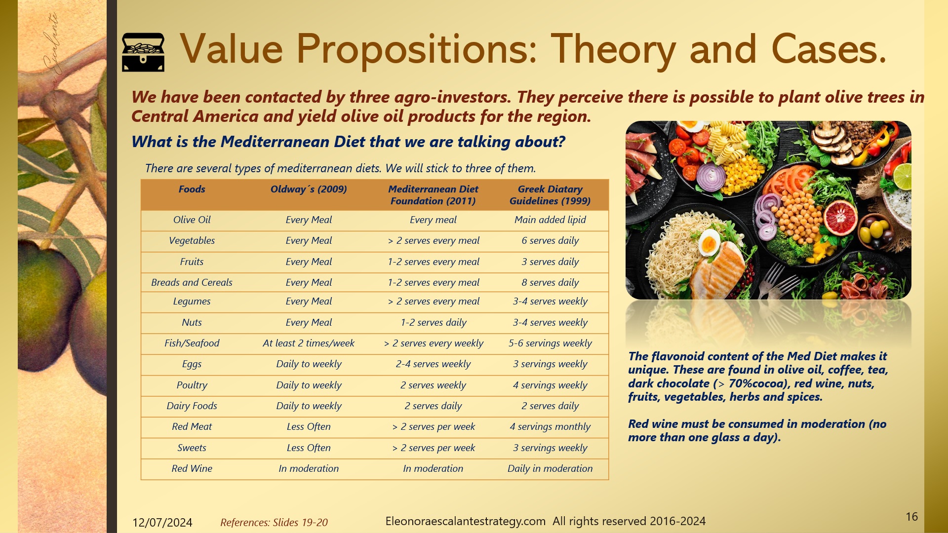 Value Propositions: Theory and cases. Episode 21. Example 7. Launching ...