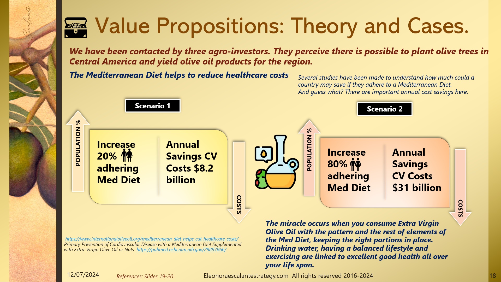 Value Propositions: Theory and cases. Episode 21. Example 7. Launching ...