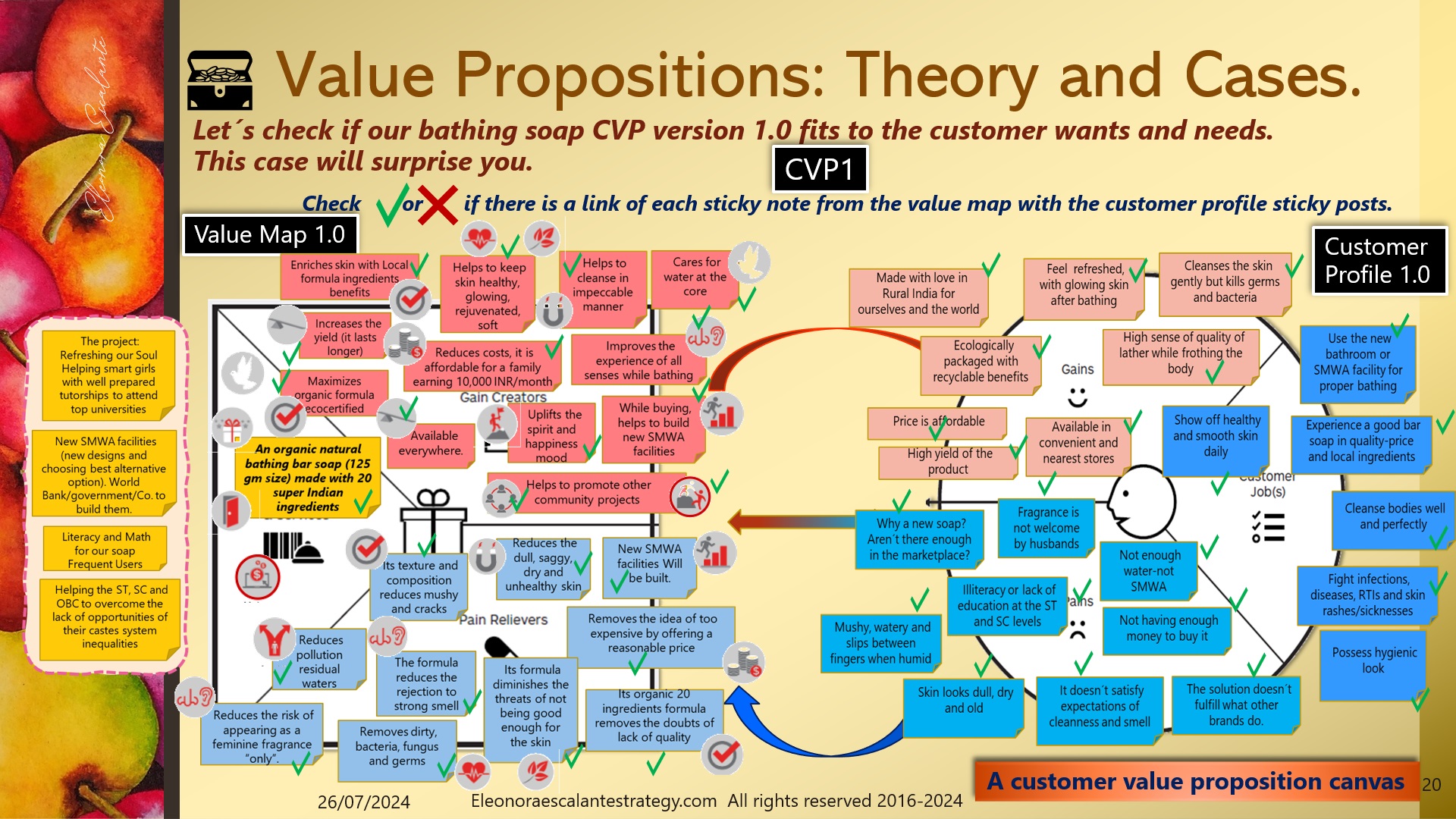 Value Propositions: Theory and cases. Episode 23. Strategic Reflections ...