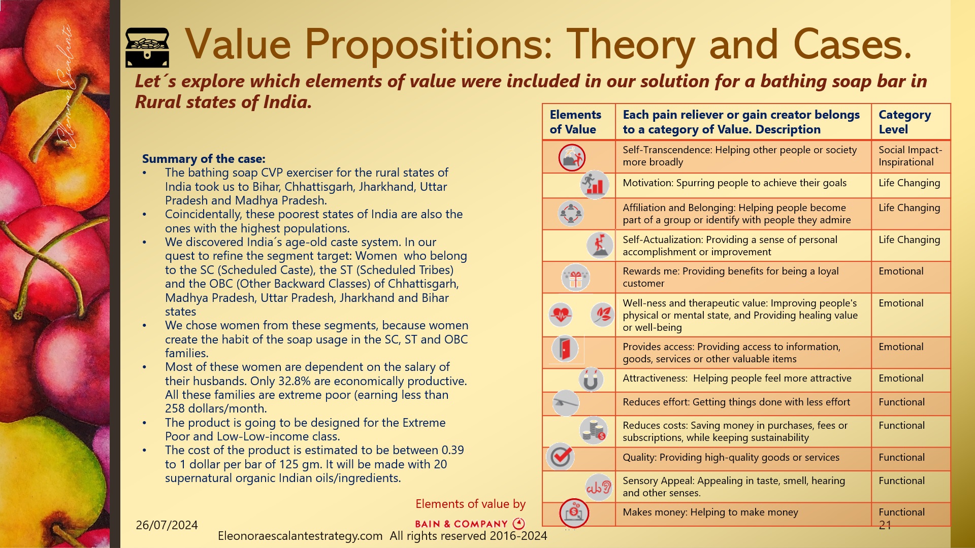 Value Propositions: Theory and cases. Episode 23. Strategic Reflections ...